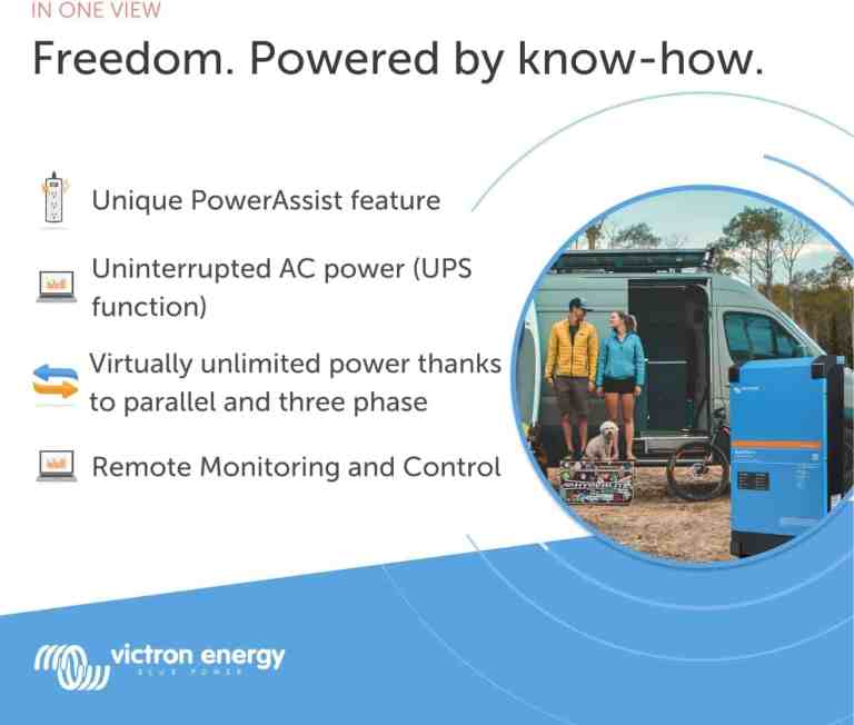 How to Set Up Electrical Systems in Your Sprinter Camper Van – Van ...