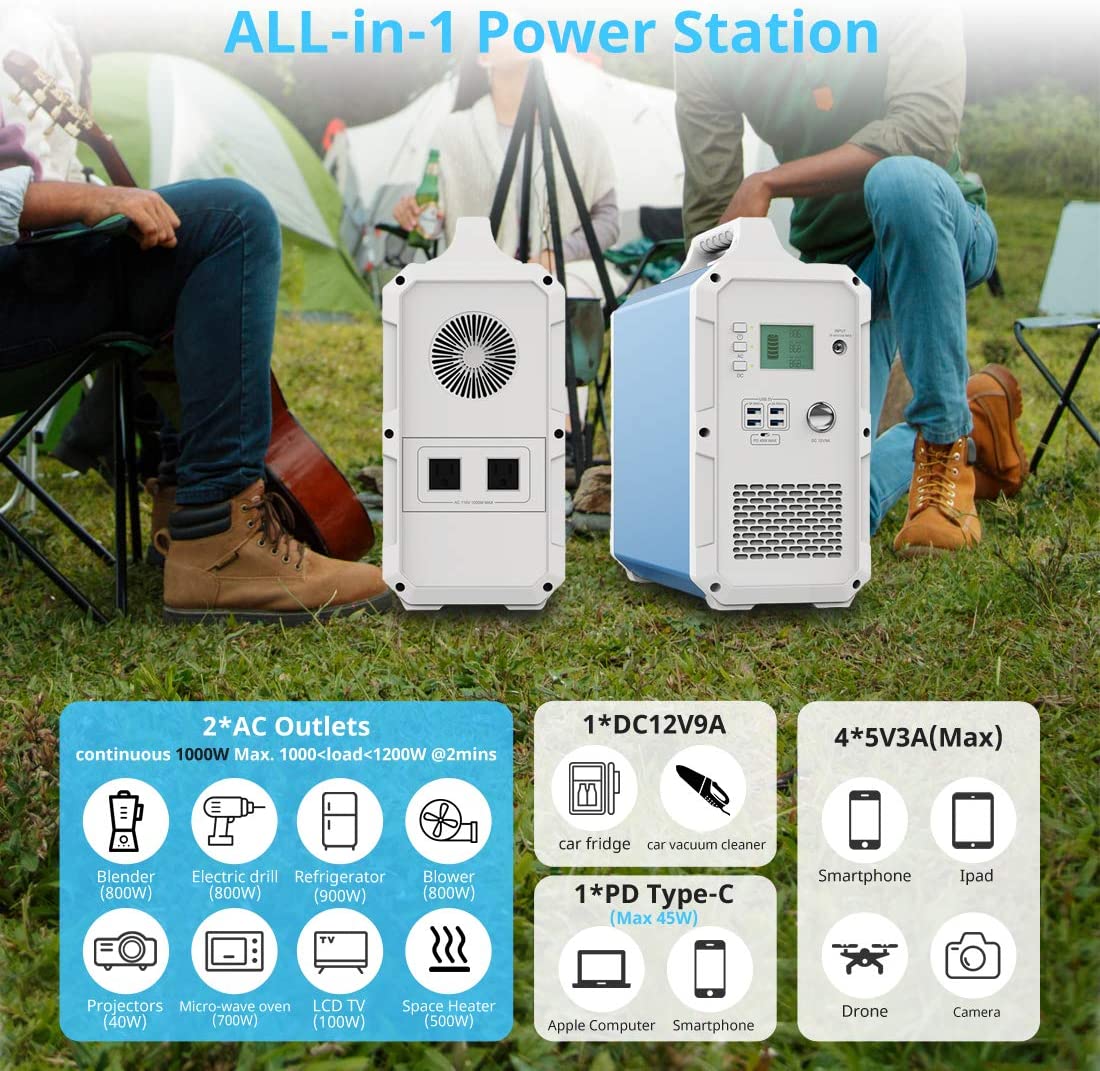 Top 6 Ways to Power Your Camper Off-Grid – Van Living 101