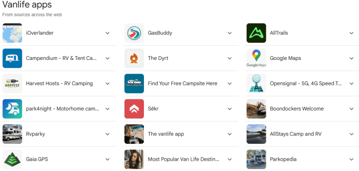 Van Life Apps and Resources – Van Living 101