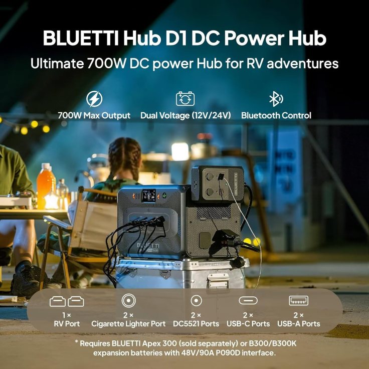 BLUETTI Portable Power Station Apex 300 Review (2025): The Ultimate ...